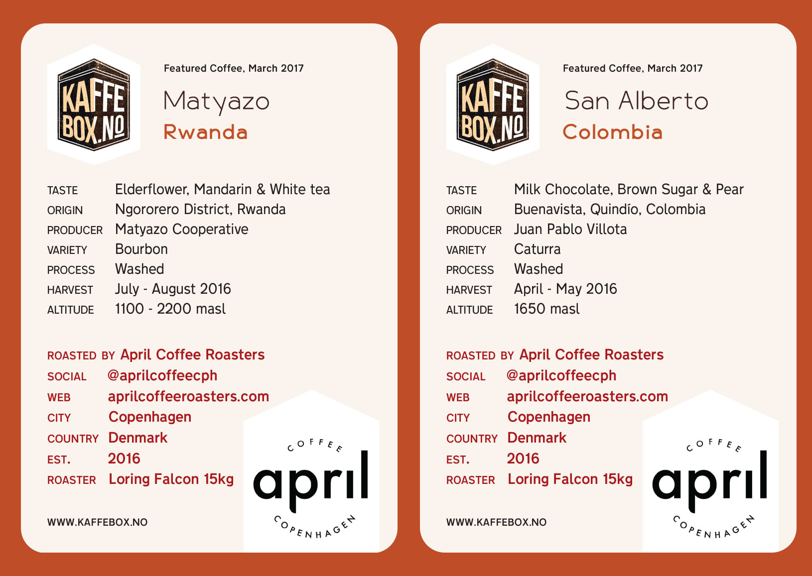 March KaffeBox - April Coffee Roasters - KaffeBox.no