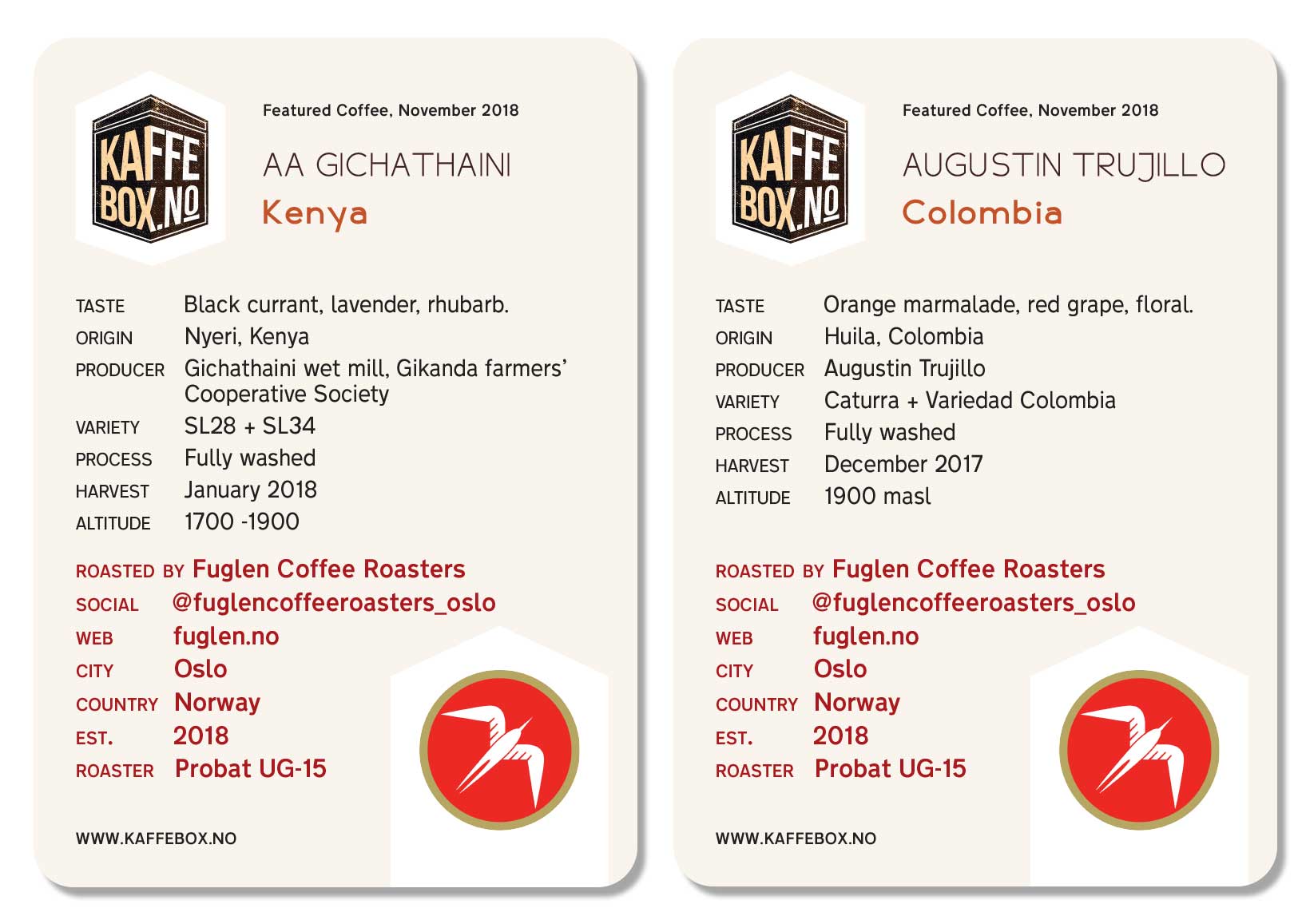 November 2018 - Fuglen Coffee Roasters - KaffeBox.no