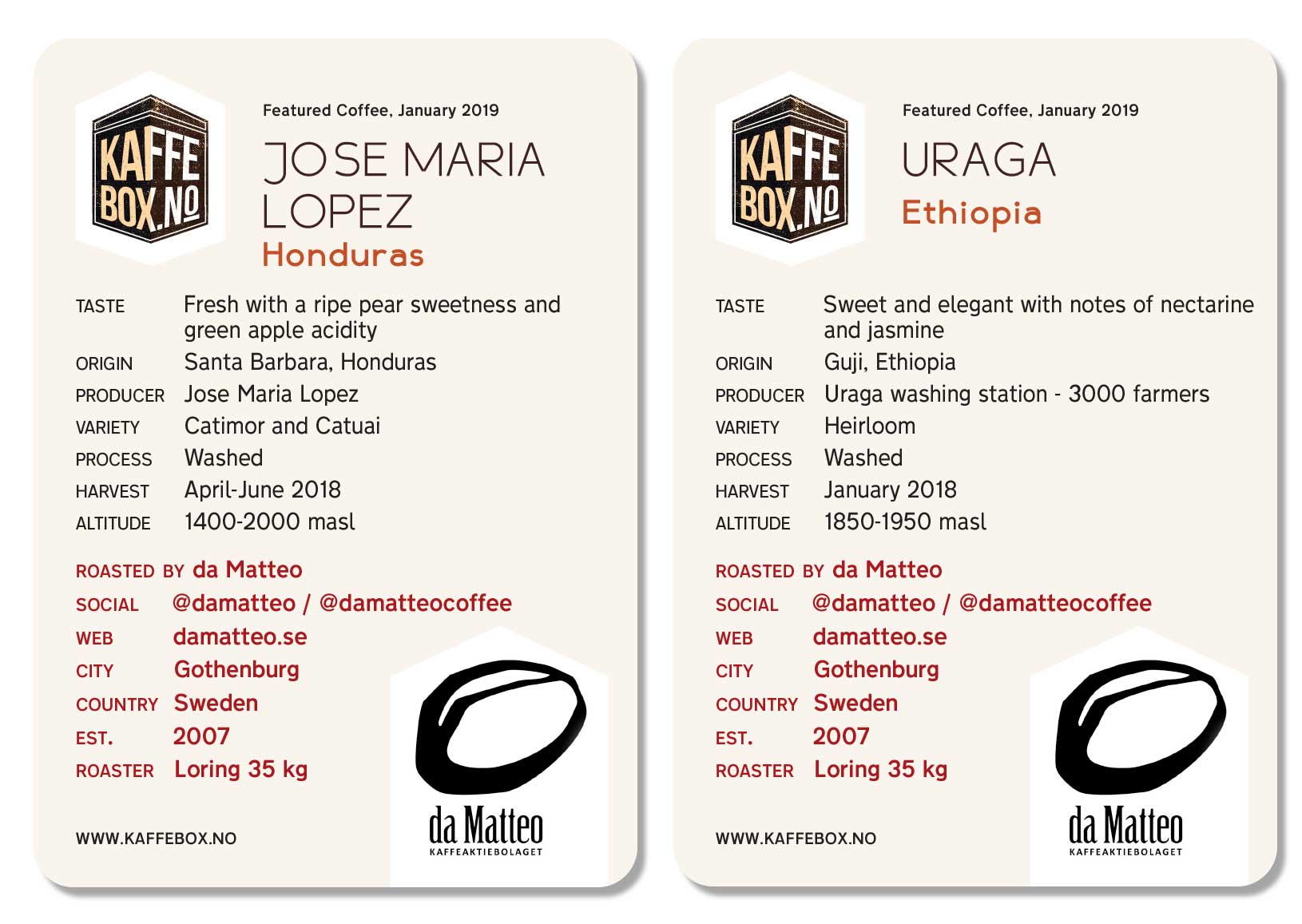 January 2019 - da Matteo - KaffeBox.no