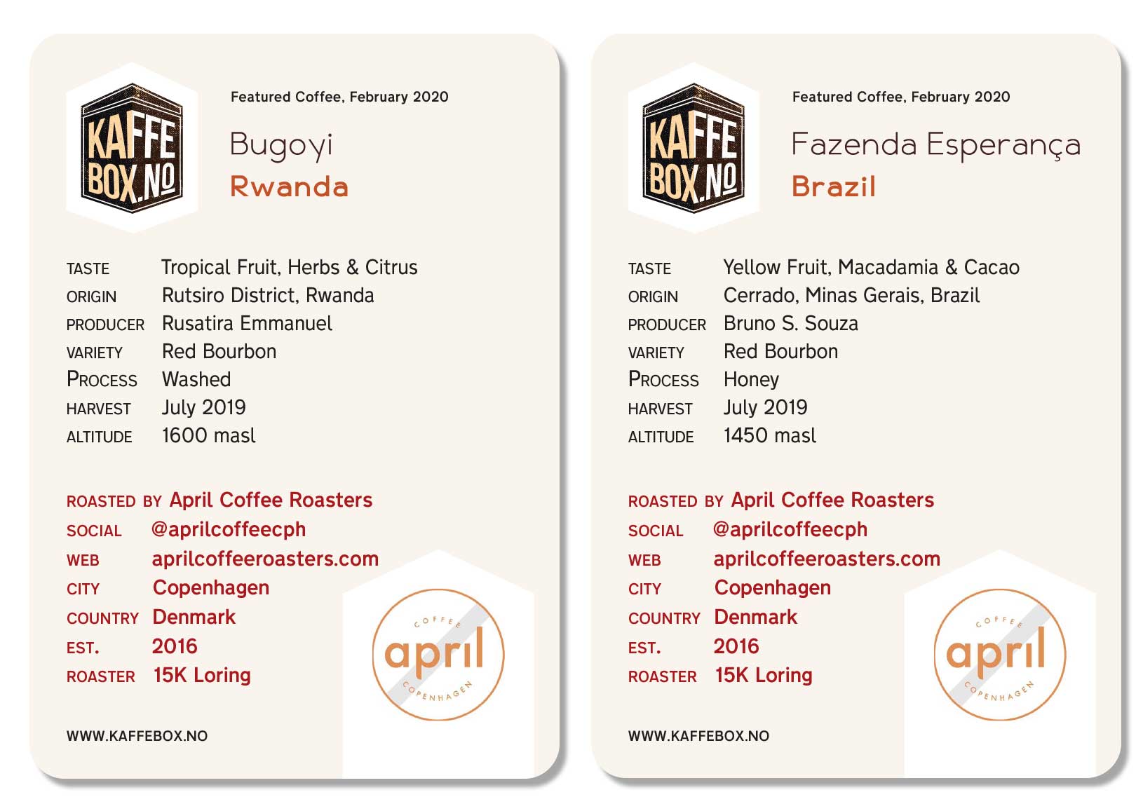 February 2020 - April Coffee Roasters - KaffeBox.no