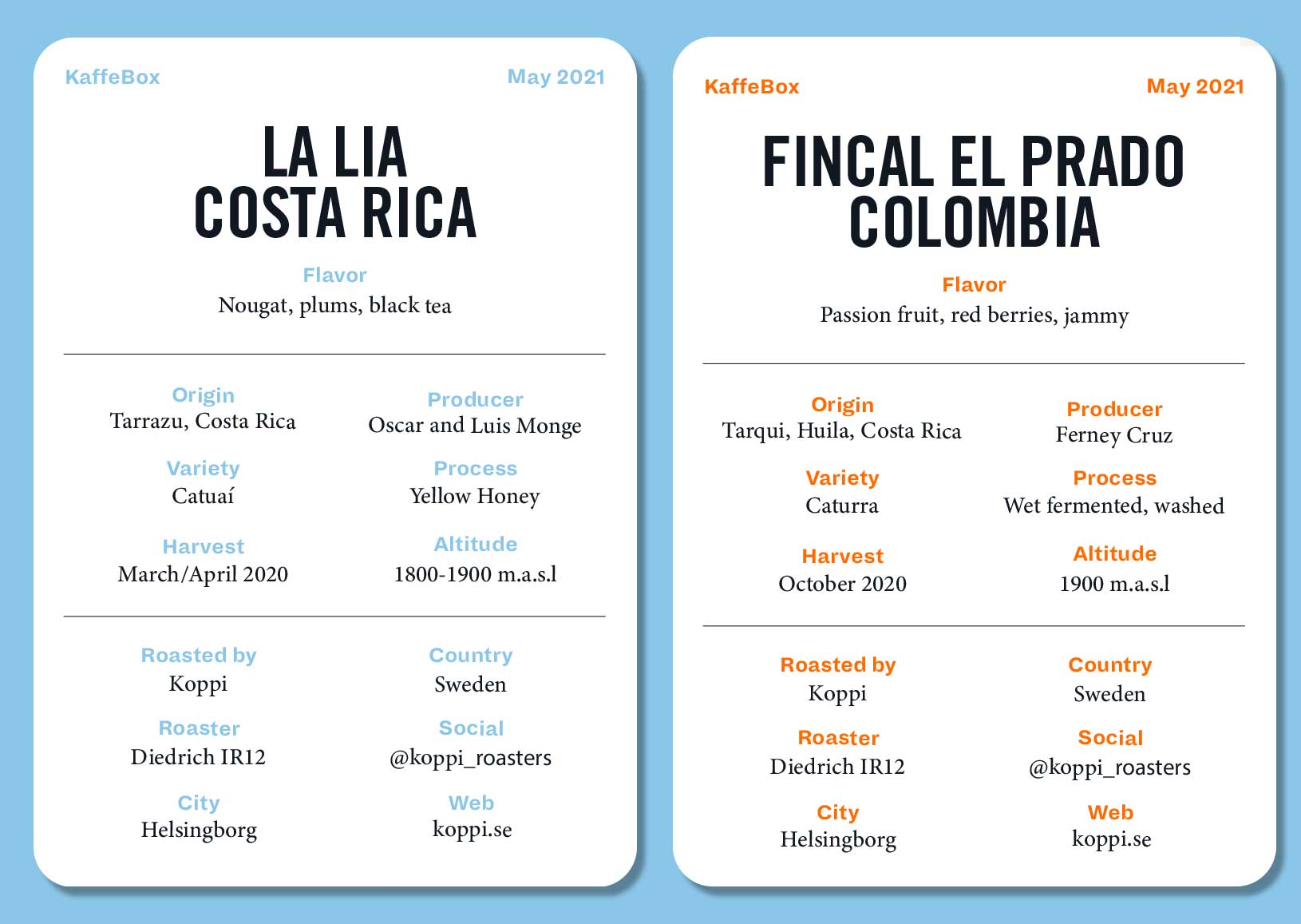 May 2021 - Koppi - KaffeBox.no