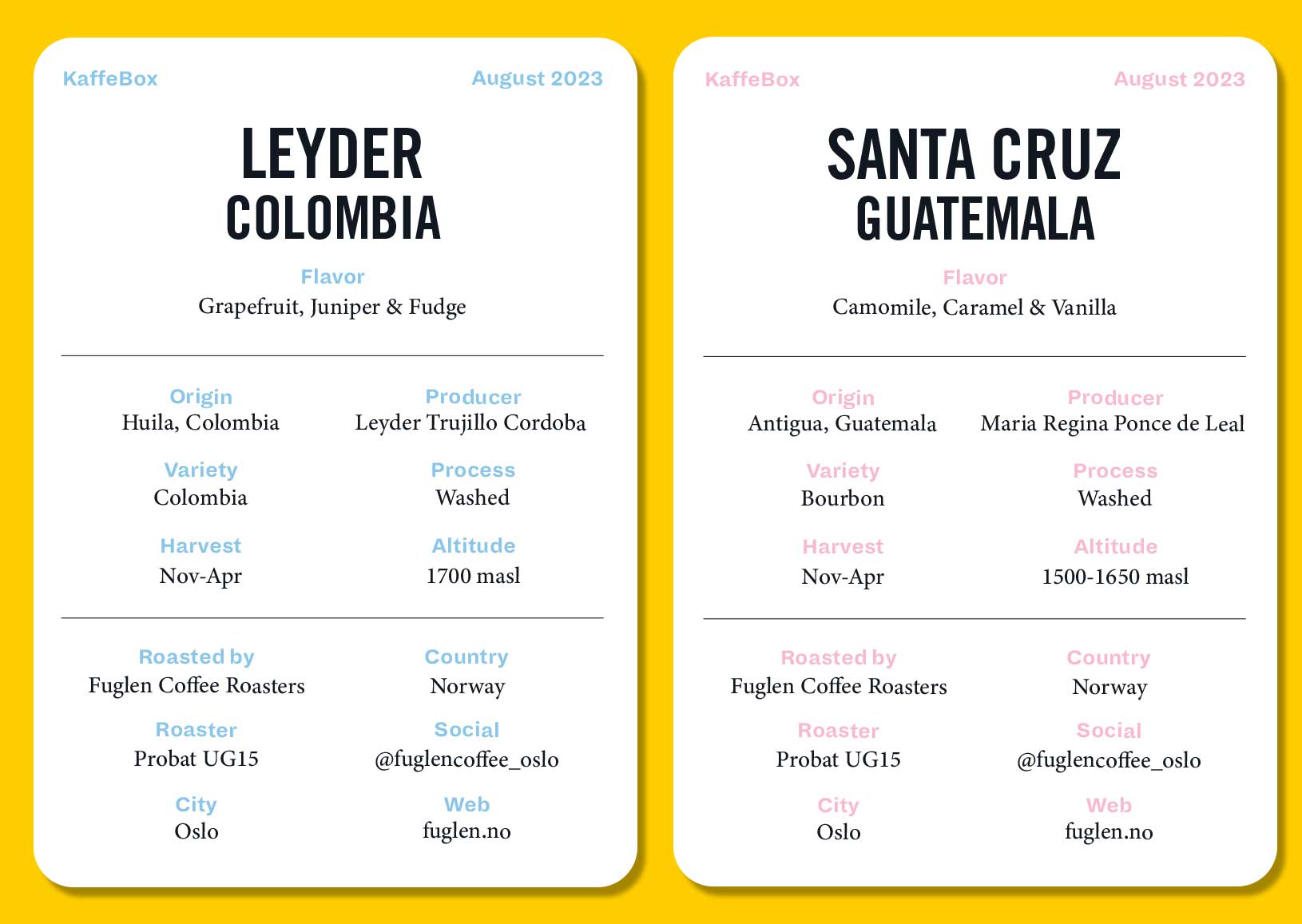 August 2024 - Fuglen - KaffeBox.no